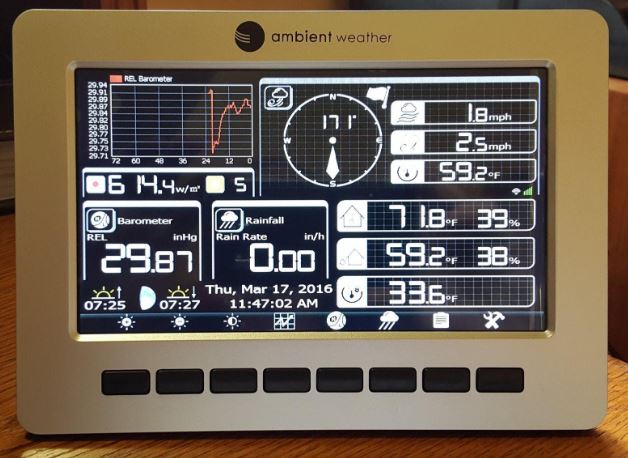 Guide to the Best Wireless Home Weather Stations for 2019-2020