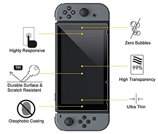 Guide to the Best Nintendo Switch Tempered Glass Screen Protectors 2020