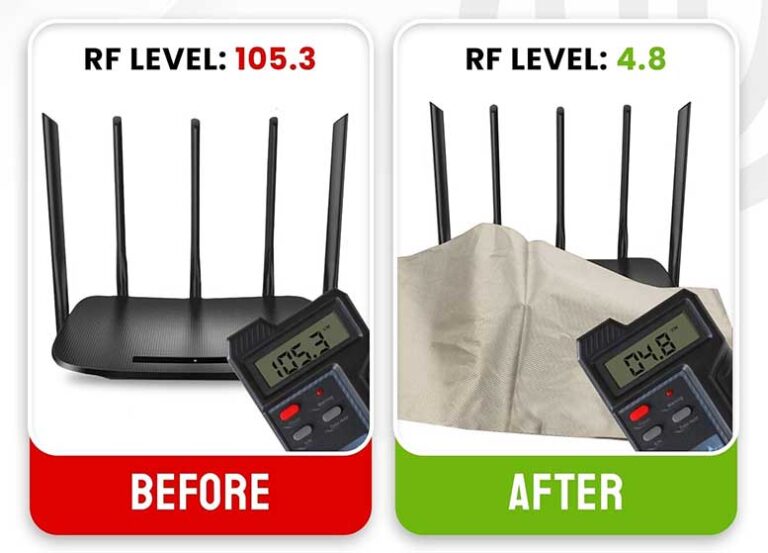 Best WiFi Router Cage to Block EMF Radiation [2025 Updated] - Nerd Techy