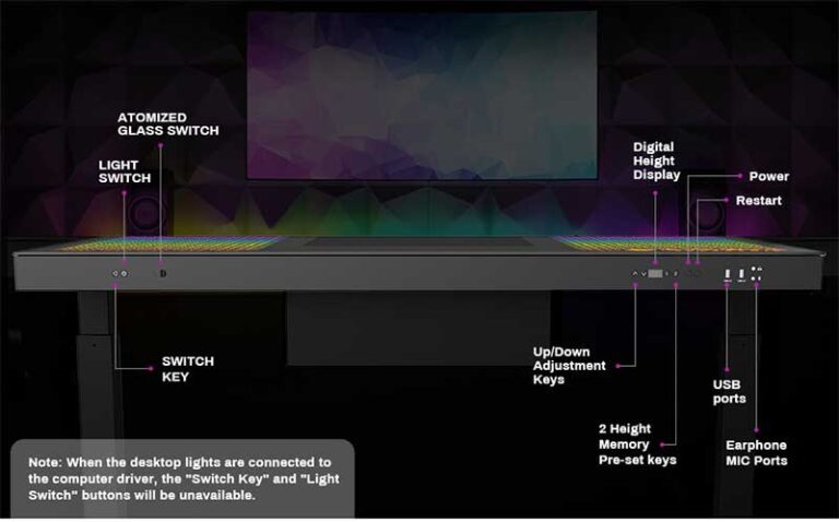 Best In-Desk Computer Case for a Truly Unique PC Build in 2023