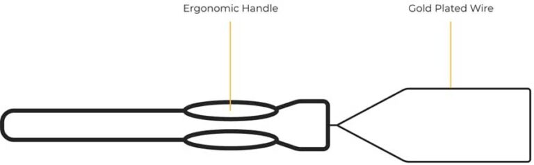 5 Best Keycap & Switch Puller Tools (2023 Updated) - Nerd Techy