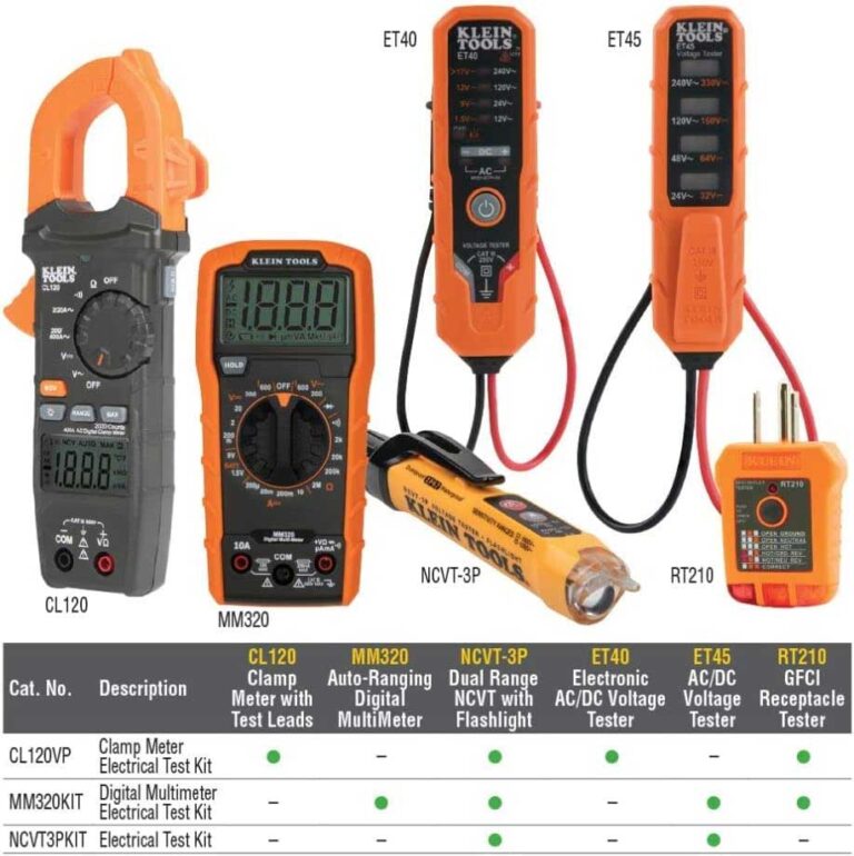 5 Best Digital Multimeters [2023 Updated] - Nerd Techy