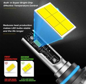 5 Best H10 (9145/9140) LED Fog Light Bulbs for Upgrading Your Car in ...