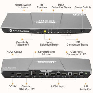 4 Best KVM Switches for Gaming in 2023 - Nerd Techy