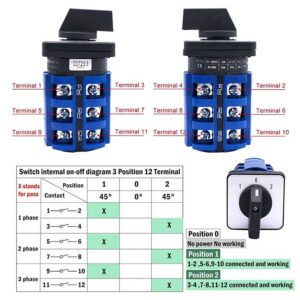 5 Best Rotary Selector Switches [2023 Guide] - Nerd Techy