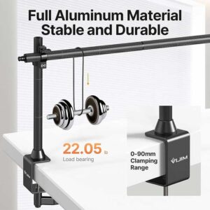 5 Best Overhead Camera Mounts for Your Desk in 2023 - Nerd Techy