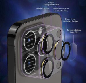 4 Best iPhone 15 Series Camera Lens Protectors - Nerd Techy