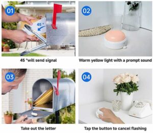 5 Best Mailbox Alert Systems to Check Delivery & Add Security [2023 ...