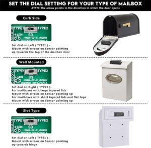 5 Best Mailbox Alert Systems to Check Delivery & Add Security [2023 ...