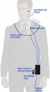 4 Best Mini Hidden Spy Earpieces for Secret Listening in 2023 - Nerd Techy