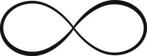 How to Type the Infinity Symbol ∞ on Your Computer - Nerd Techy