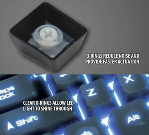 5 Best O-Ring Keyboard Switch Dampeners [2023 Guide] - Nerd Techy