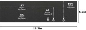 Best Keyboard Foam for Sound Dampening [2023 Guide] - Nerd Techy