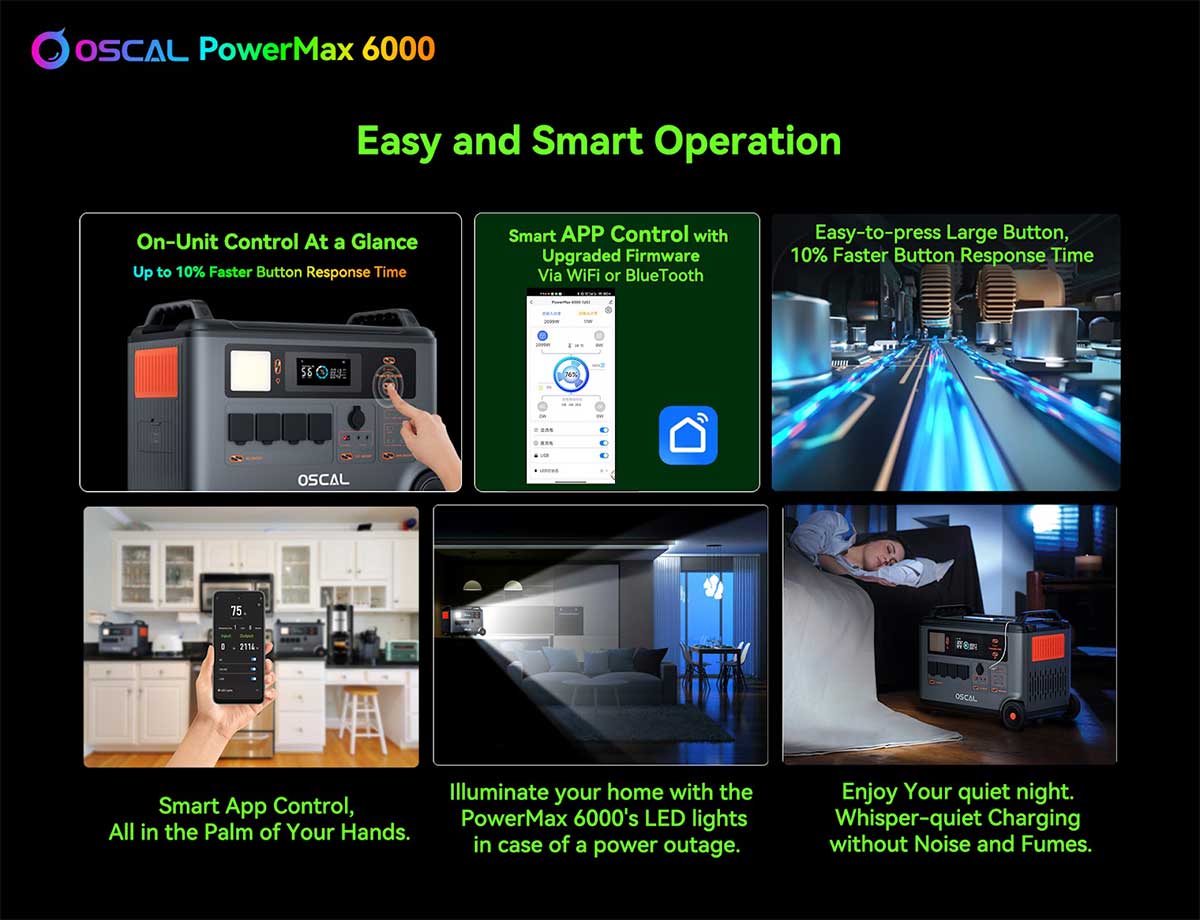 OSCAL Launches the PowerMax 6000 Power Station for Home Power Systems ...