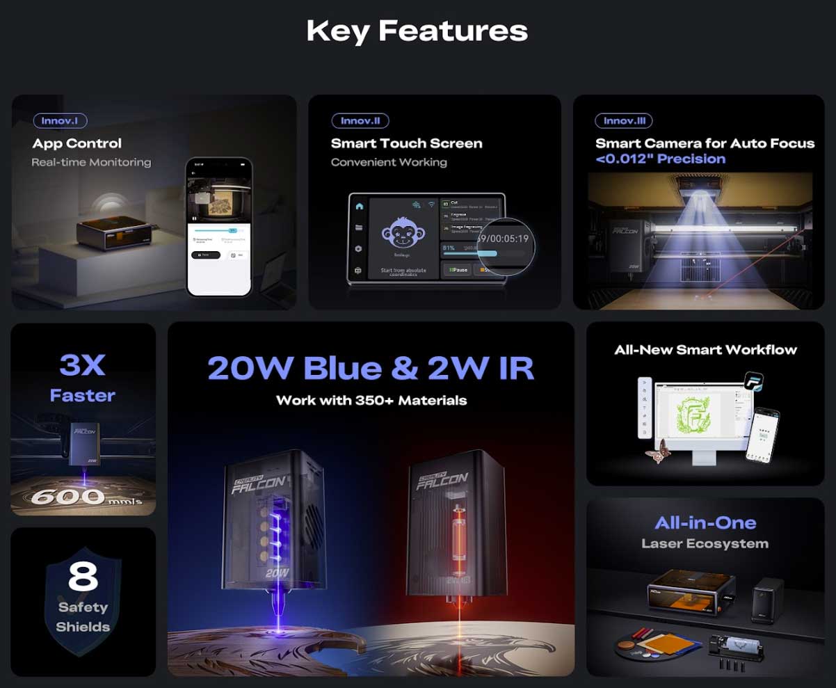 Creality Launches the Falcon A1 Pro: Smarter, Faster 20W Laser Engraver ...