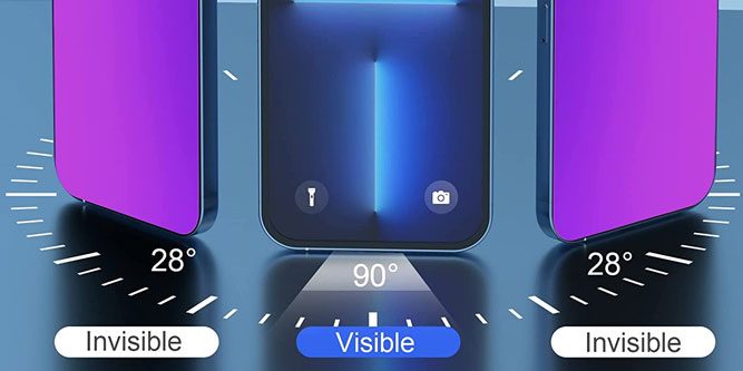 Best iPhone 14 Pro Max Privacy Screen Protector (Tempered Glass) - Nerd ...